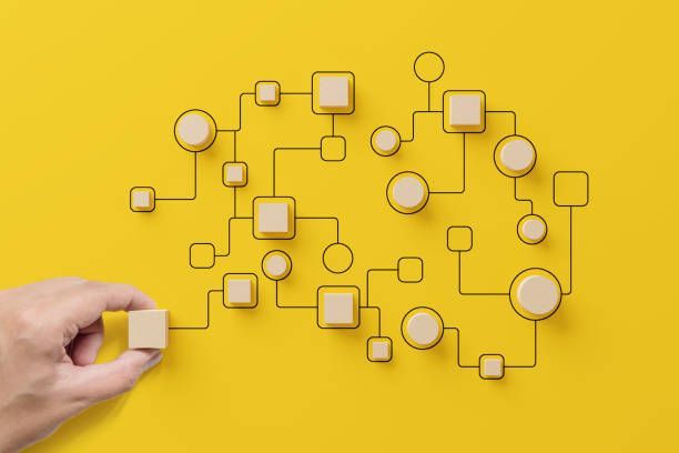 What Is Workflow Automation And How Does It Help Your Business?